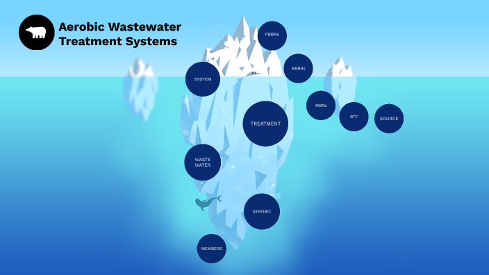 Water Pollution Technology by Mysthica Roronoa on Prezi