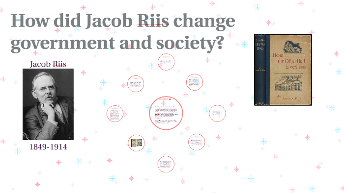 How did Jacob Riis change government and society? by Alexis Zugel on Prezi