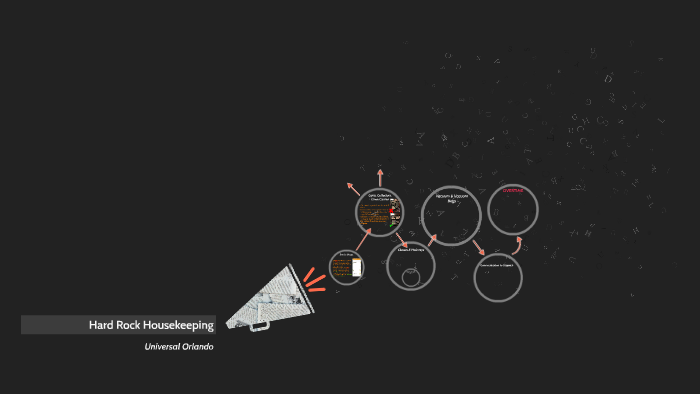 HardRock Housekeeping by Malik Freeman on Prezi