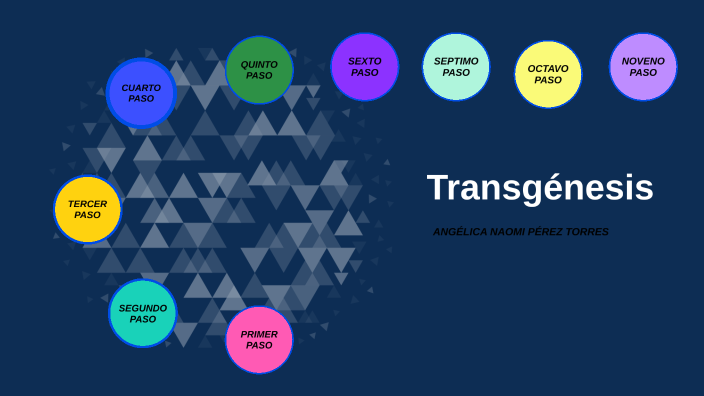 transgénesis by Naomi Perez on Prezi