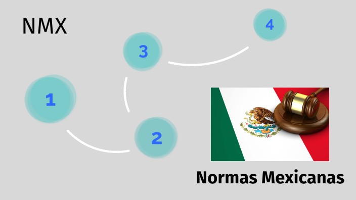 Normas Mexicanas (NMX) by Caro García on Prezi