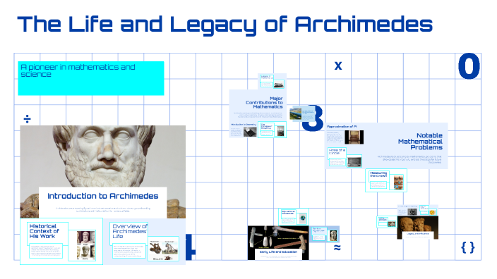The Life and Legacy of Archimedes by William McGahay on Prezi