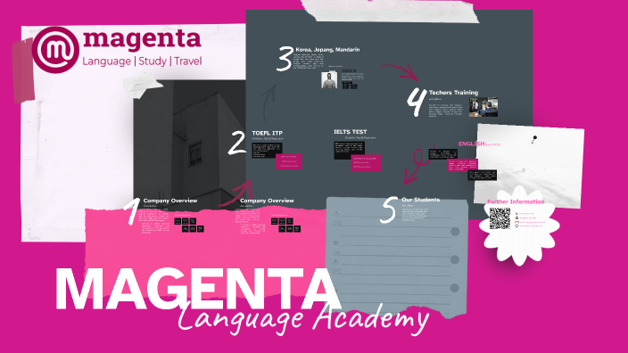 PPT Magenta by Magenta Language Academy on Prezi