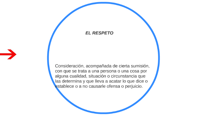 Consideración, acompañada de cierta sumisión, con que se tra by NELSON ...