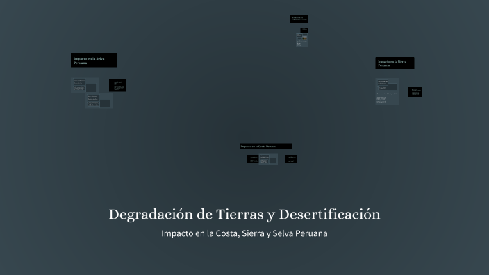 Degradación de Tierras y Desertificación by Sebastian Medrano on Prezi