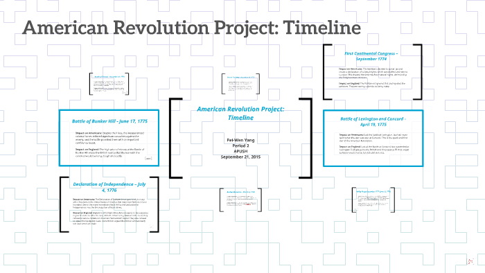 American Revolution Project: Timeline by Pei-Wen Yang on Prezi