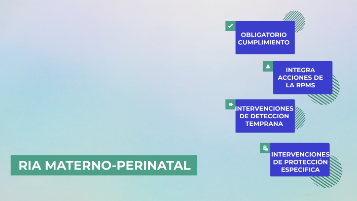 SOCIALIZACION RIA MATERNO INFANTIL by Diana Marin on Prezi