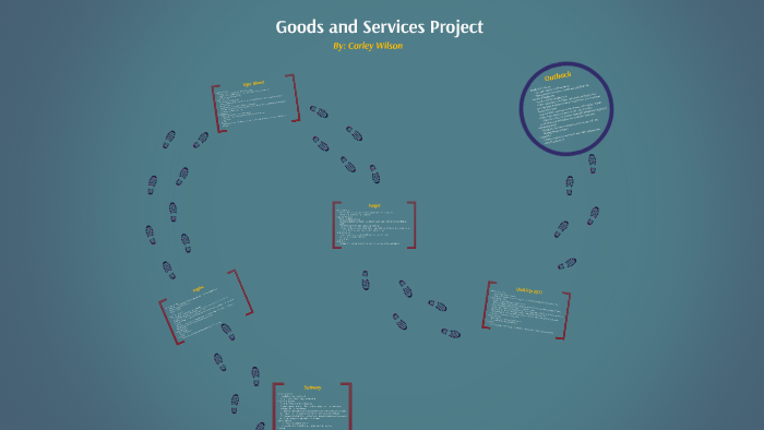 Goods and Services Project by Carley Wilson on Prezi