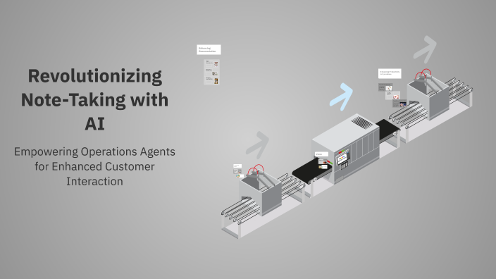 Revolutionizing Note-Taking with AI by Beth Baynham on Prezi