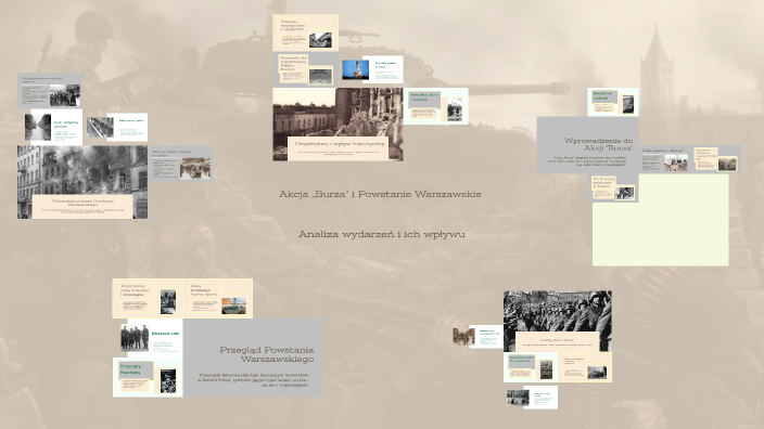 Akcja burza i Powstanie Warszawskie by Seweryn Woźniak on Prezi
