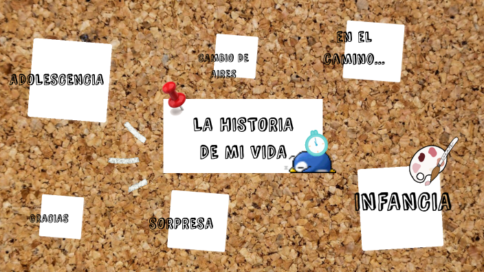 marla by Marla Romero on Prezi