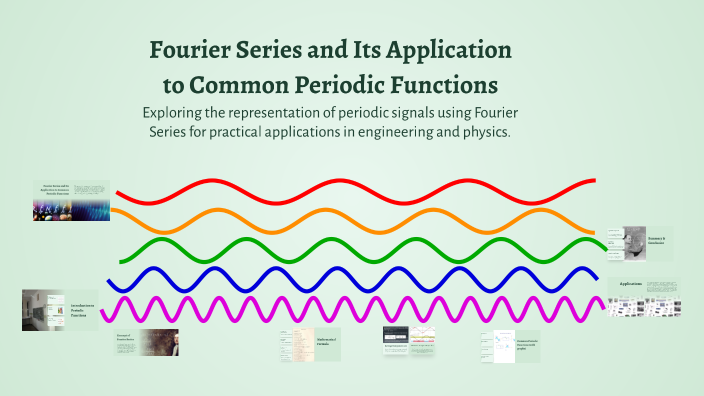 Fourier Series and Its Application to Common Periodic Functions by 30 ...
