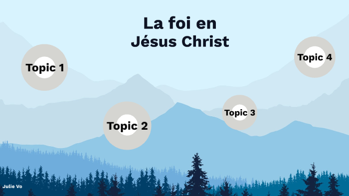 La foi en Jesus Christ by julie vo on Prezi