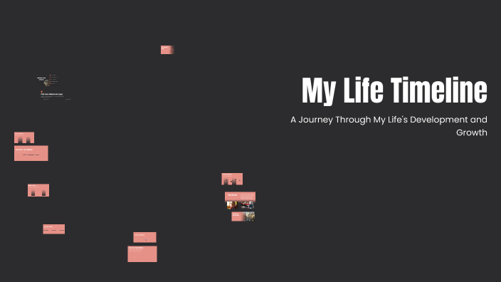My Life Timeline by Evan hudak on Prezi
