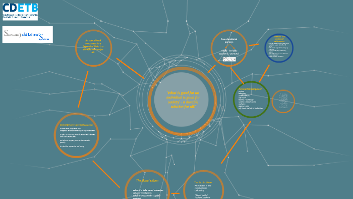 The role of education and educators by Jessica Farnan on Prezi