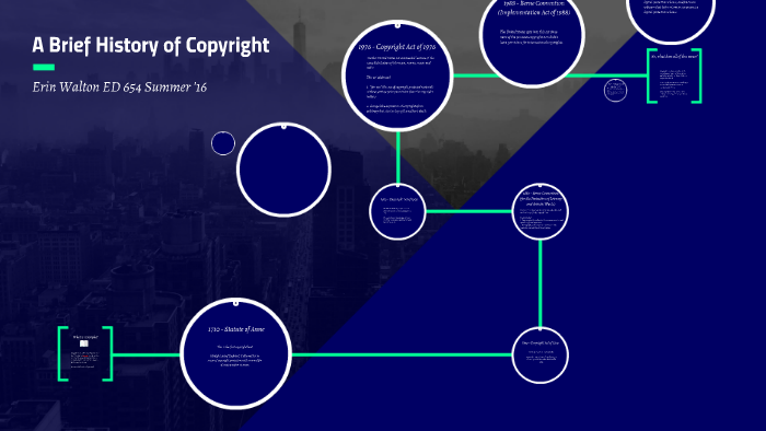 A Brief History of Copyright by Erin Anderson on Prezi