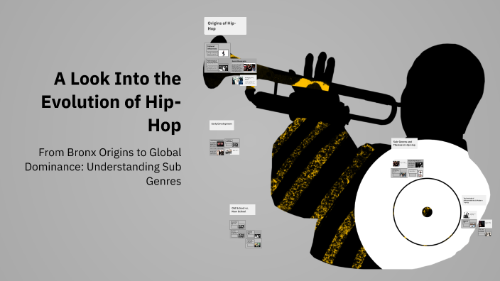 A Look Into the Evolution of Hip-Hop by gavin gies on Prezi