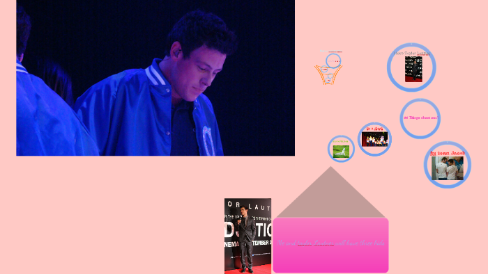 30 Things About the Most awsomest Person eva! by brooke wallace on Prezi