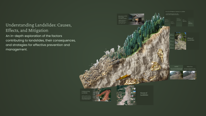 Understanding Landslides: Causes, Effects, and Mitigation by ANKITH S ...