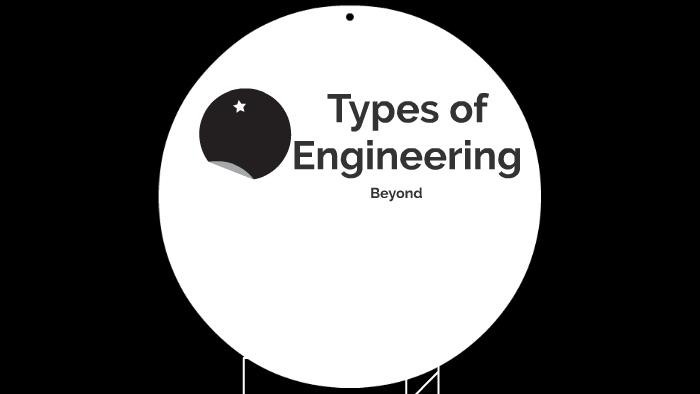 Types of Engineering by John Locke on Prezi
