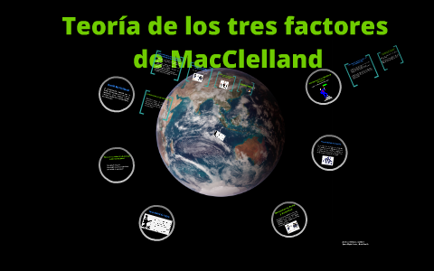 Teoría de los tres factores de MacClelland by genzie torres on Prezi