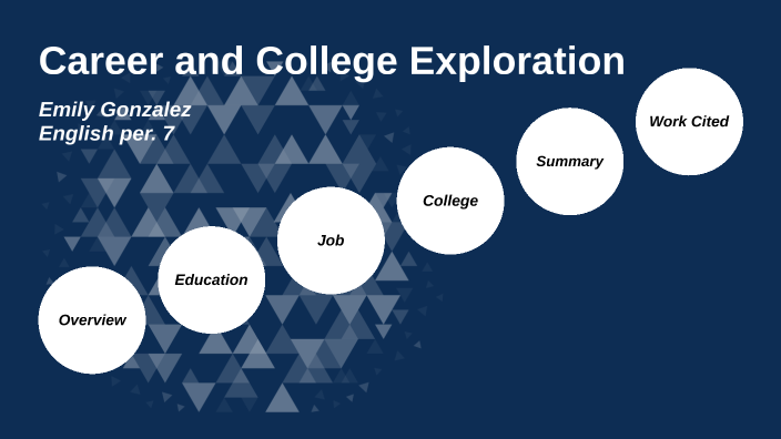 Career and College Exploration by Emily Gonzalez on Prezi