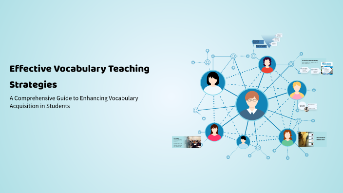 Effective Vocabulary Teaching Strategies by Silvi Bravo on Prezi