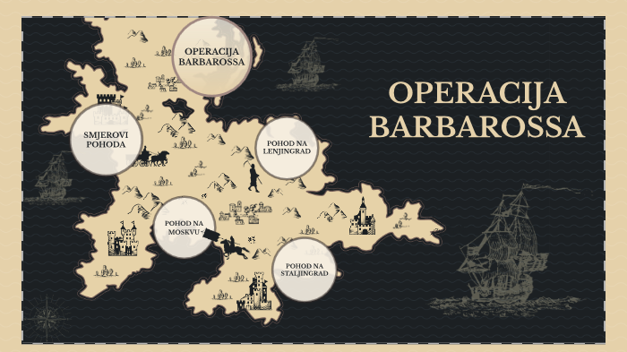 Operacija Barbarossa by Manuela Novak on Prezi