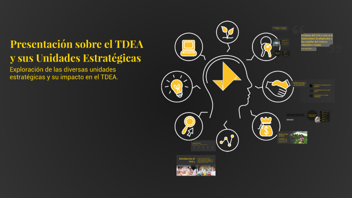 Presentación sobre el TDEA y sus Unidades Estratégicas by Esteban ...