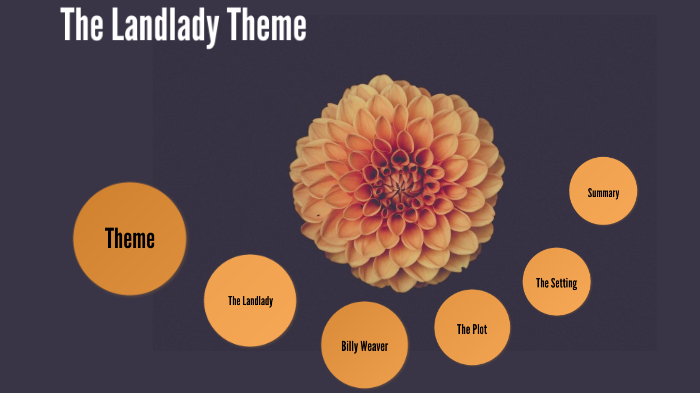 The Landlady Theme by Lauren McBride on Prezi