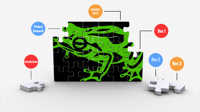 Midterm Draft 3 by Dani Manko on Prezi