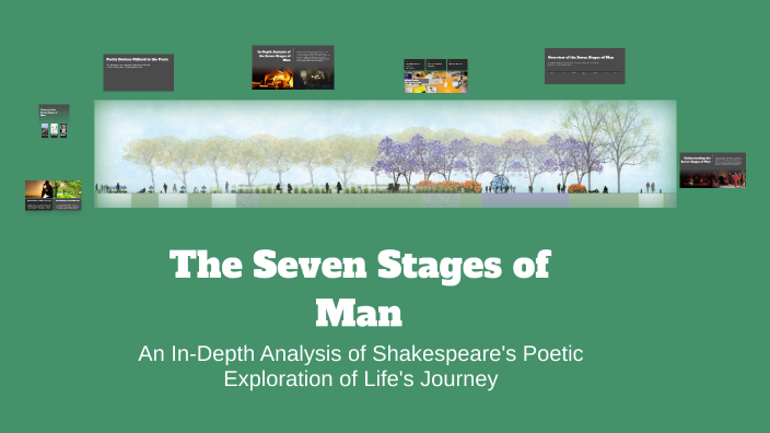 The Seven Stages of Man by Annapurna V G on Prezi