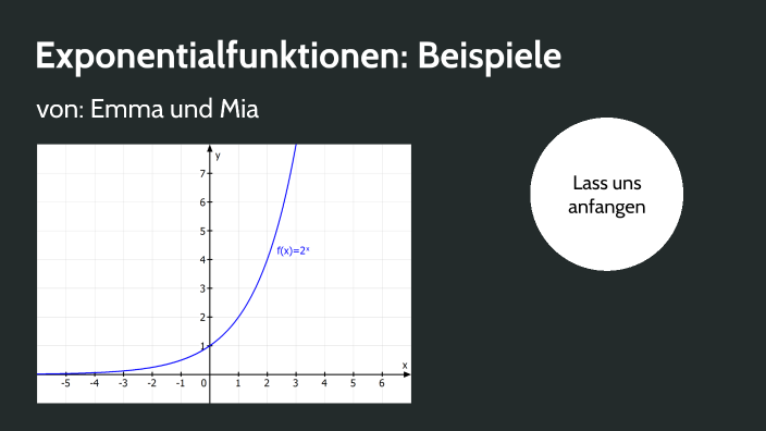 Exponentialfunktionen by Mia Josse on Prezi