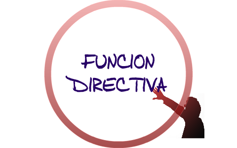 IMPORTANCIA DE LA FUNCION DIRECTIVA by leo michel on Prezi