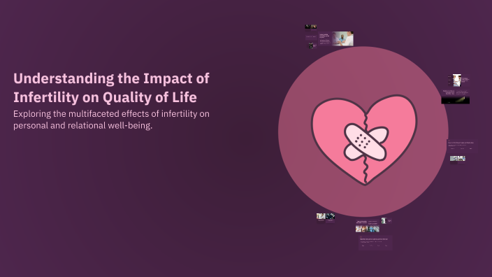 Understanding the Impact of Infertility on Quality of Life by Irina ...