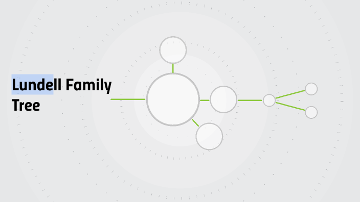 Lundell Family Tree by mckenna bailey on Prezi