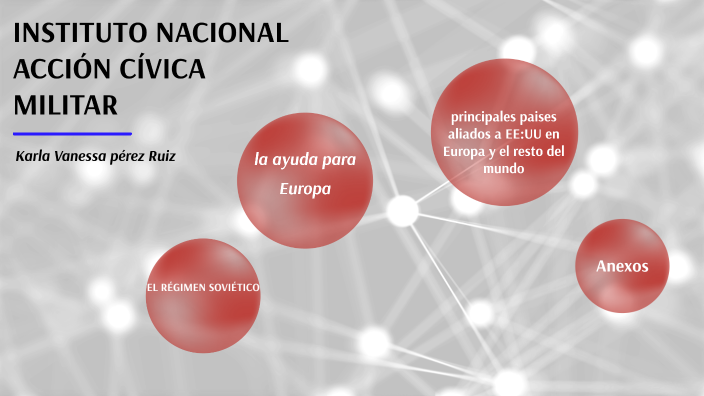 el régimen soviético y sus aliados en Europa del este y el resto del ...