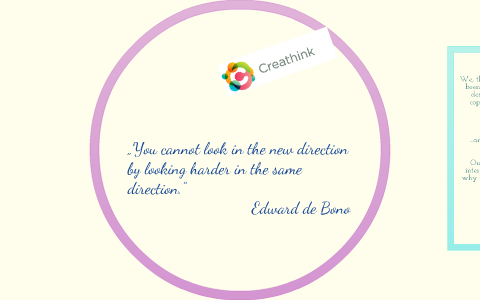 Creathink! Shortfolio by Agnieszka Gorska on Prezi