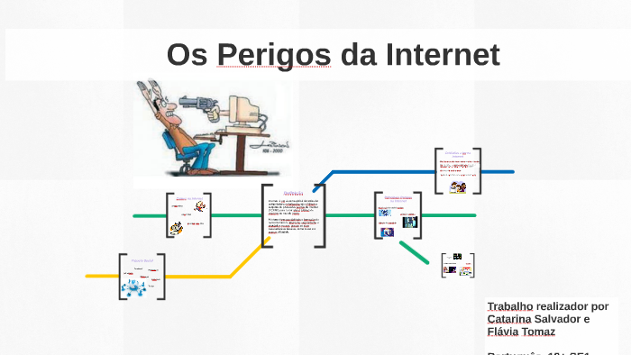Os Perigos da Internet by Catarina Roque on Prezi