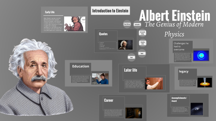 Albert Einstein by HS - 07WR 863984 Nibi Emosaawdang PS on Prezi