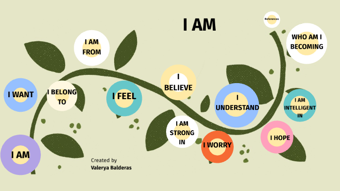 'I Am' Project by valerya balderas on Prezi