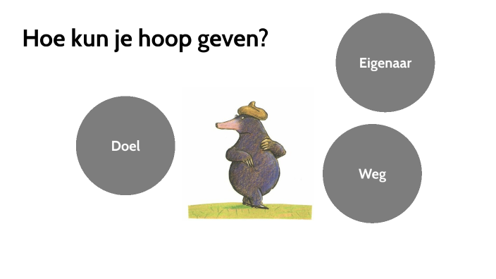 Hoe kun je hoop geven? by Mieke Garcia on Prezi