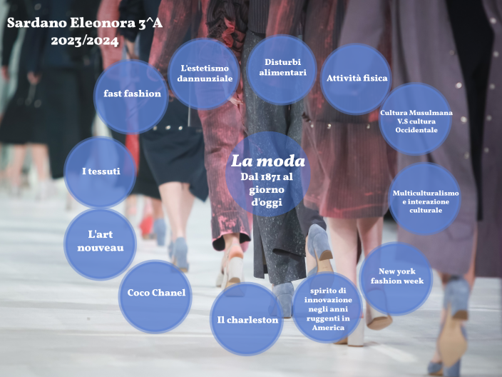 LA MODA-tesina terza media by Eleonora Sardano on Prezi