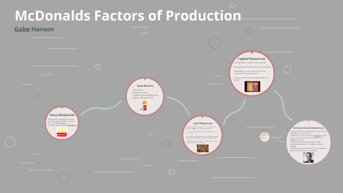 McDonalds Factors of Production by Gabe Hanson Hanson on Prezi