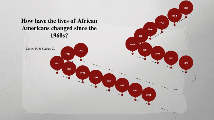 Civil Rights Interactive Timeline (Syd & Colten) by Sydney Cora on Prezi