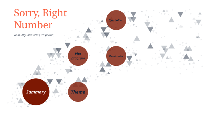 Sorry, right number by Azucena Adame on Prezi