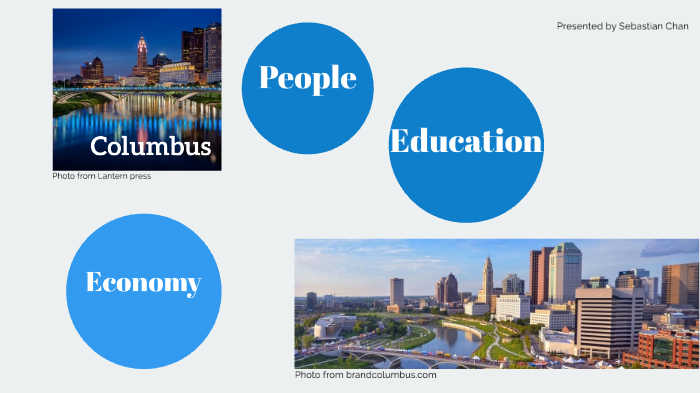 Informative Speech Visual Aid by sebastian chan on Prezi