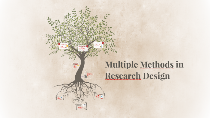Multiple Methods in Research Design by Sian Evans on Prezi