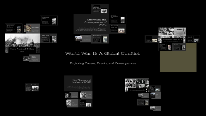 World War II: A Global Conflict by Rafe Shiels on Prezi