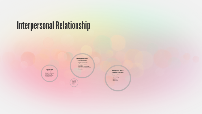Interpersonal Relationship by blake volentine on Prezi